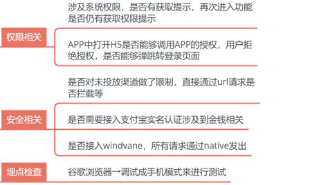 h5和微信小程序测试区别 h5和小程序的测试区别是什么 csdn博客