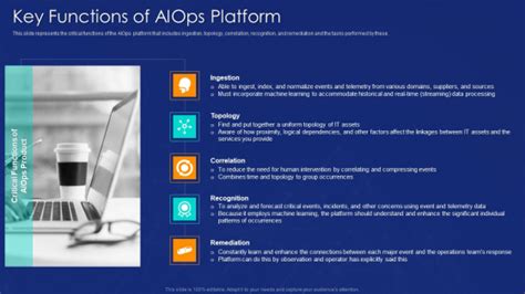 aiops platform analysis powerpoint templates slides and graphics