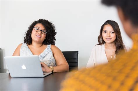 Pair Programming Interview The 2023 Guide