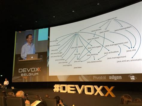 Java Conference Thoughts On Devoxx 2017 Mobilab