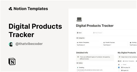 Digital Products Tracker Template By That Vibe Coder Notion Marketplace