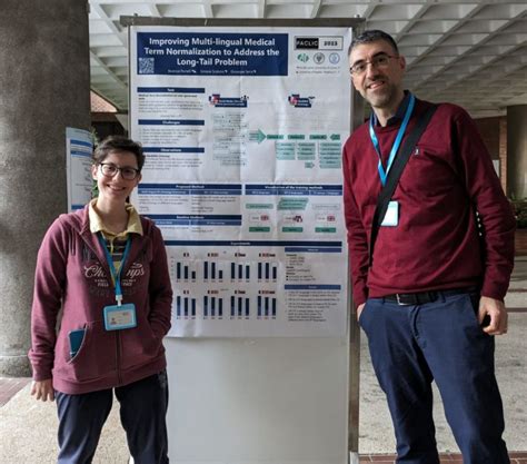 Ailab Udine On Linkedin Paclic