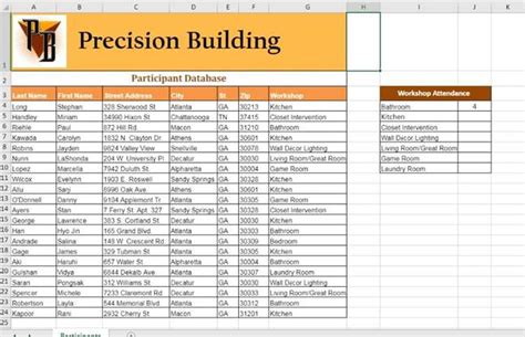 solved task instructions x in cell j5 enter a formula using the