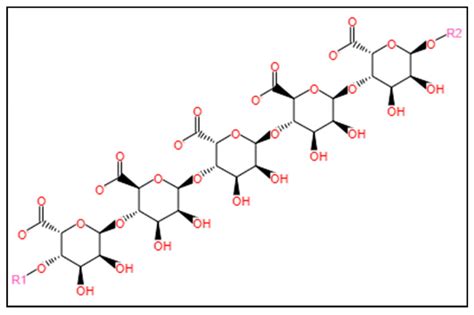 Recent Developments In Bio Ink Formulations Using Marine Derived Biomaterials For Three