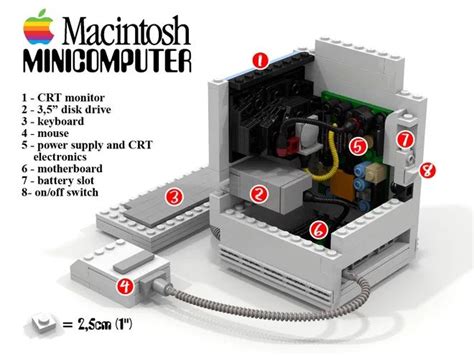 Lego Classic Computer Set Concepts Building Blocks Computer Set Video Game Design Lego