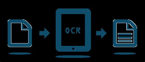 Benefits Of OCR Based Data Entry ITS
