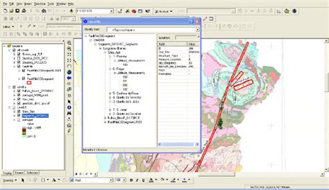 Arcmap Environment With An Opened Identify Window In Visualization Download Scientific Diagram