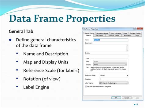 Introduction To Arcgis Ppt Download