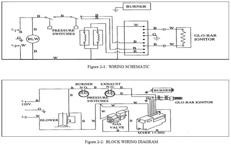 Db Connector Wiring Diagram CAN Bus Wiring Diagram A Basics Tutorial Tek Eye Mobile