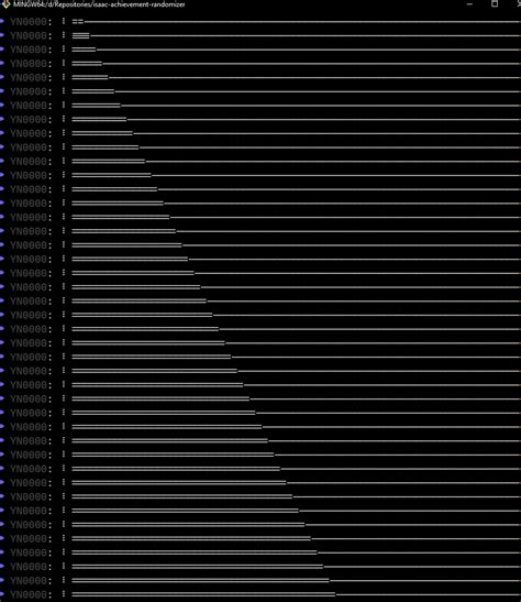 Bug Install Output Is Bugged On Windows · Issue 5828 · Yarnpkg