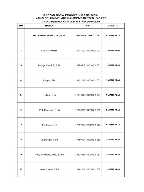 data id card sman4 prabumulih pdf
