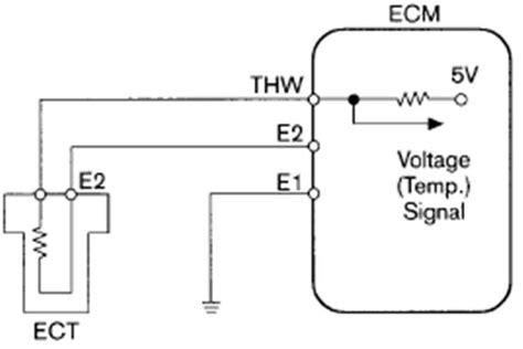 3 Wire Coolant Temperature Sensor Wiring Diagram