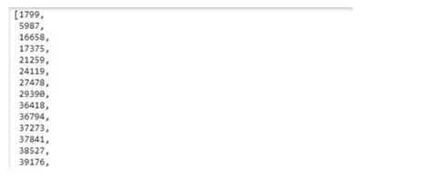 Python Cheat Sheet Technical Concepts For The Job Interview Stratascratch
