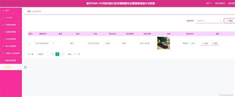 Java计算机毕业设计vue技术小区车辆档案车位管理系统设计与实现（附源码、数据库）小区车辆管理系统数据库设计 Csdn博客