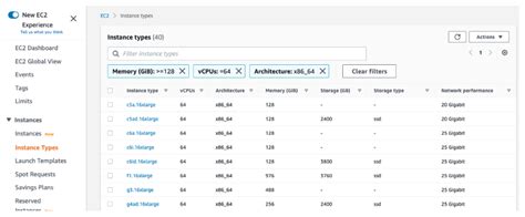 Support For Instance Allocation Flexibility In Aws Parallelcluster 33
