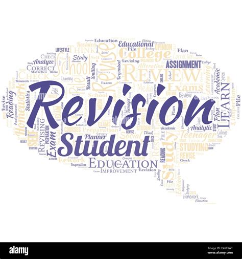 Big Word Cloud In The Shape Of Speech Bubble With Word Revision Action