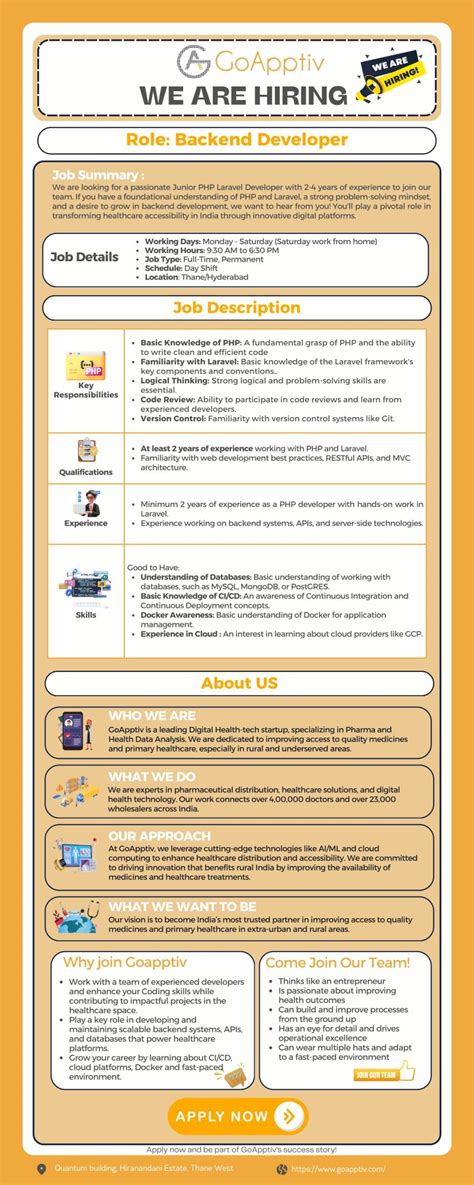 Jayendra Gothi On Linkedin Hiring Php Laravel Backenddeveloper Techhiring Makinganimpact