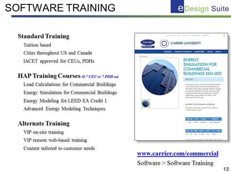 1 Overview Of Hap 1 Overview Of Hap By Hvacandr
