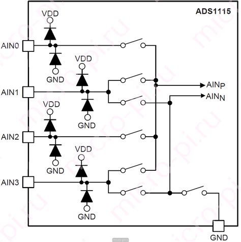 ads1115 16 битный АЦП с i2c Модуль ri038 micropi