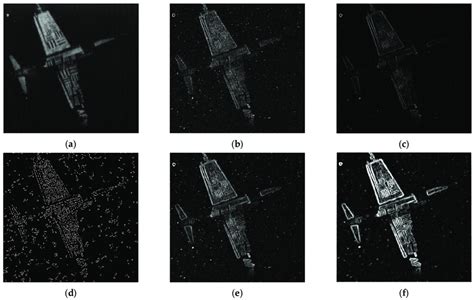 Results Of Edge Detection Obtained With The Airplane Image By Using Download Scientific