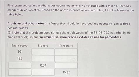 solved final exam scores in a mathematics course are
