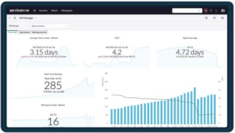 Servicenow Knowledge Management Explained [in 5 Min] Asista