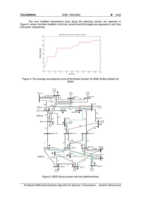 Ac Based Differential Evolution Algorithm For Dynamic Transmission Expansion Planning Pdf