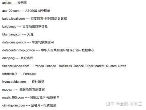 Github 上有哪些优秀的 Python 爬虫项目？github 爬虫项目 Csdn博客
