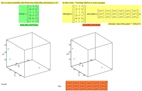 Solved How To Extract Scatterplot From Surfaceplot In 3 D Ptc
