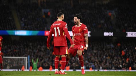 マンチェスターシティ 0 2 リバプール：サラとソボスライのゴールでレッズは11ポイントクリア Liverpool Fc