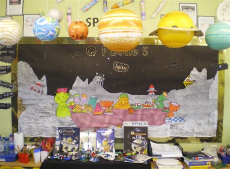 Space Classroom Display Photo Sparklebox