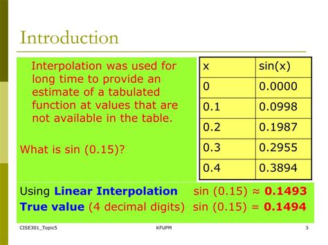 Ppt Cise301 Numerical Methods Topic 5 Interpolation Lectures 20 22 Powerpoint Presentation