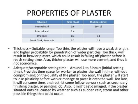 Plastering Process Cementmasonryfinishing Layer