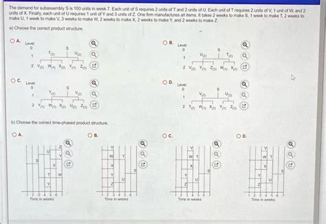 The Demand For Subassembly S Is 100 Units In Week 7each Unit Of S