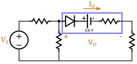Exponential And Piecewise Linear Analysis In Forward Conducting Diode