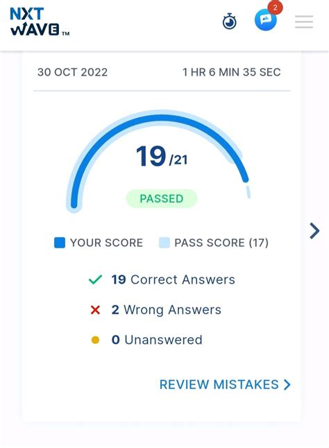 Anuhya Deepika Kavuri On Linkedin 30daysofcodechallenge