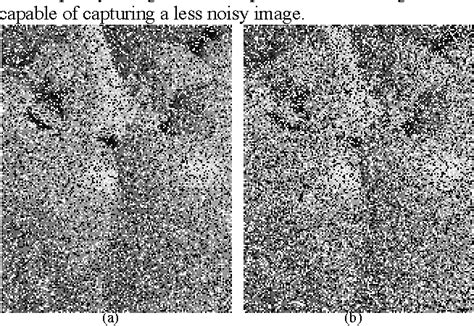 Figure From Image Fusion Algorithm For Impulse Noise Reduction Semantic Scholar