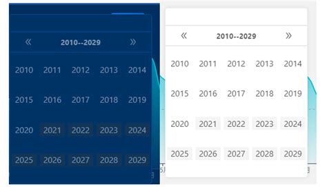 GitHub wj vue year picker vue 年份选择器