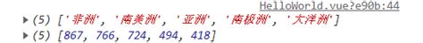 2022高职国家技能大赛（大数据竞赛） 模块e：数据可视化 任务书5 高职大数据技能大赛培训 csdn博客