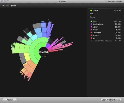 Qdirstat Treemap Visualization Of Directory Statistics Hacker News