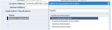 Learn Oracle Oracle Inventory Defining Organization