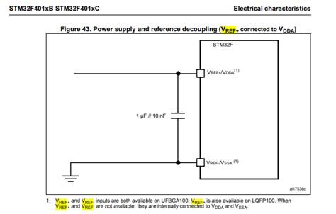 Solved Stm32f401rbt6 Not Connecting Vref Unconnected