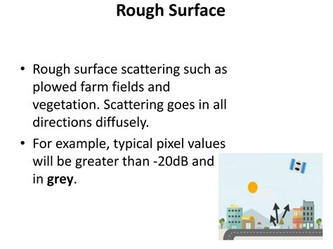 Synthetic Aperture Radar Sar Basics Pptx