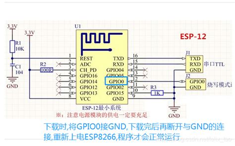 图文手把手教程 Esp8266 Sdk开发环境搭建及helloworld显示使用安信可aithinkeridev152编程
