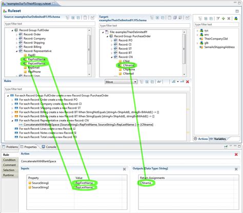 An Example Of A Working Ruleset Cleo