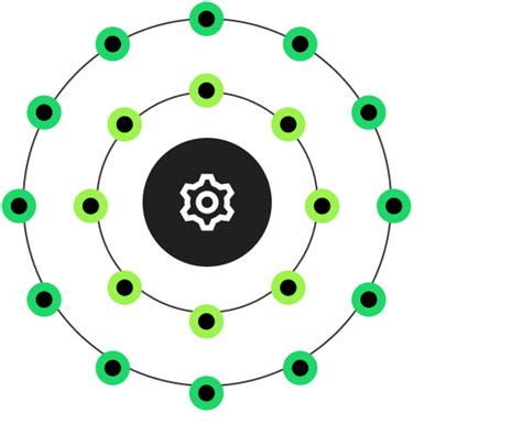 Fake Review Detection Pasabis Ai Powered Trust And Safety Platform