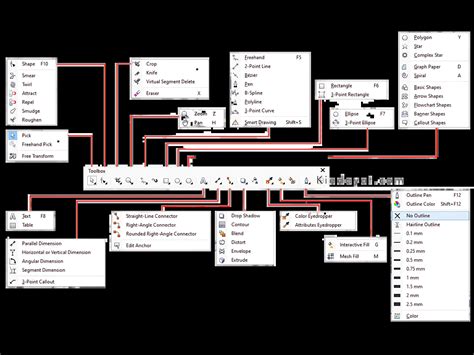 Mengenal Macam Macam Tool Pada Coreldraw Dan Fungsinya
