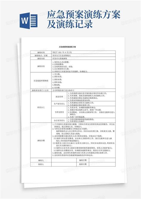 应急预案演练演练方案记录评审与总结Word模板下载 编号ldyzpxwq 熊猫办公