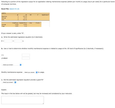 Solved Following Is A Portion Of The Regression Output For