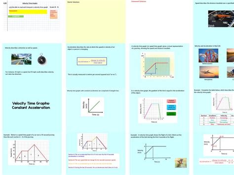 Velocity Speed Time Graphs Maths Gcse Powerpoint And Activinspire Lesson Teaching Resources